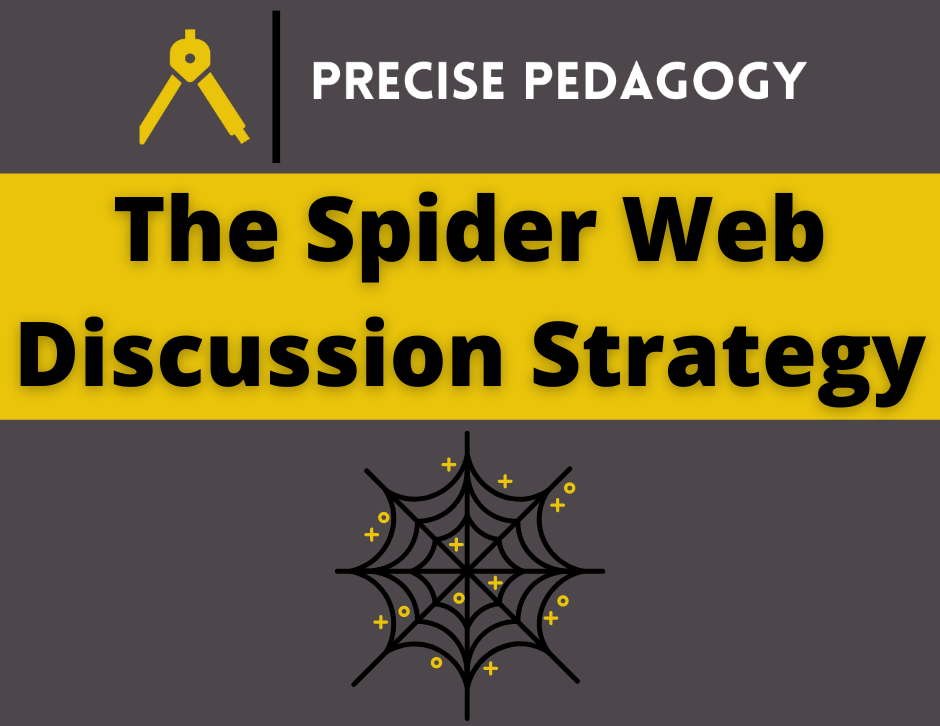 Getting started with the Spider Web Discussion Strategy