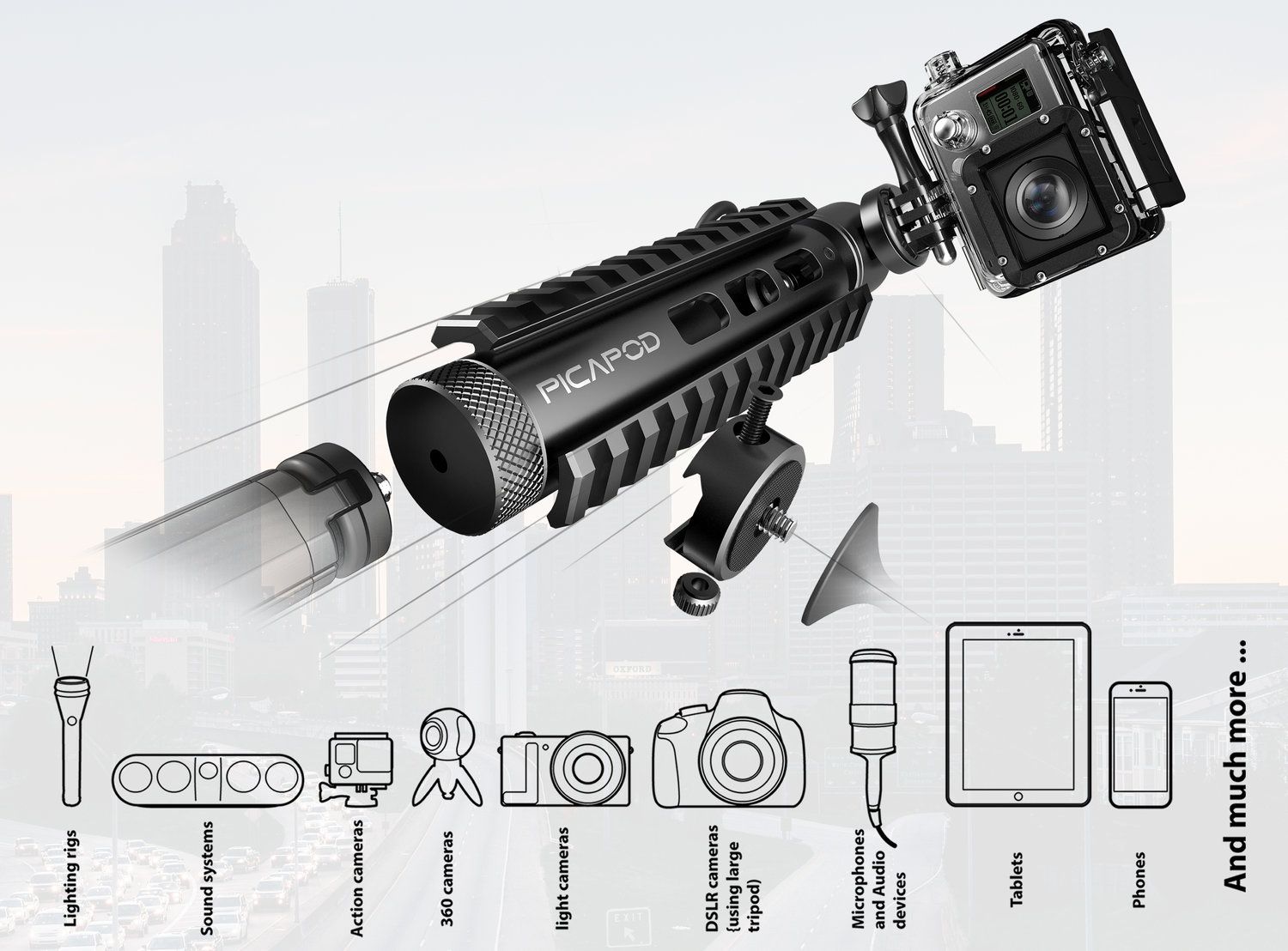 PICA-POD: Mil-spec picatinny rail, multi-use camera mount system
