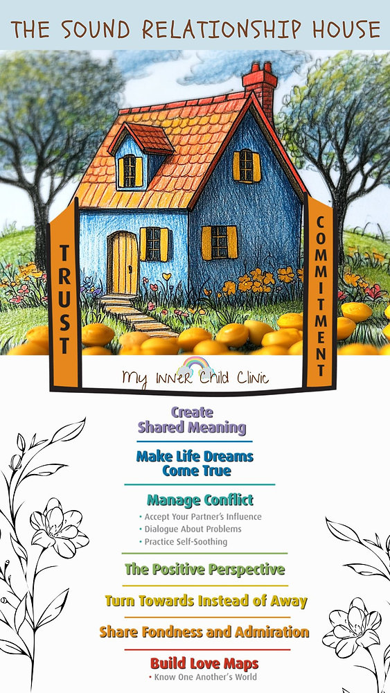 Building & Updating Love Maps with Gottman Couple Therapy in Singapore