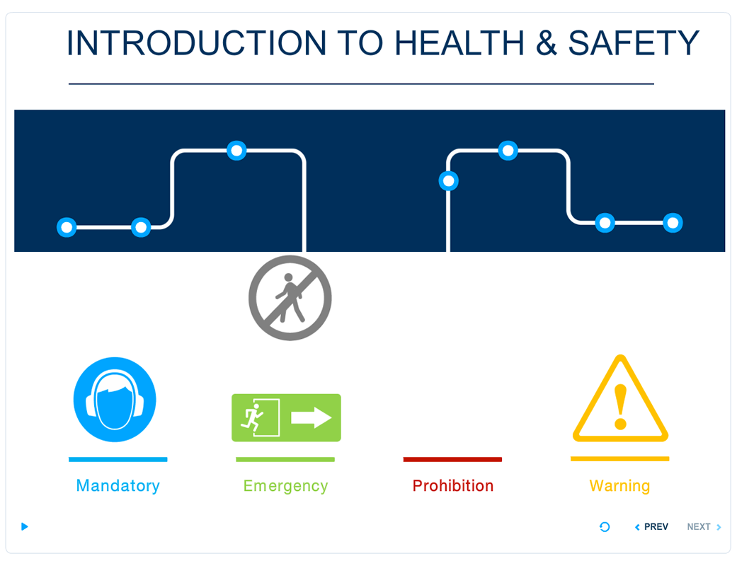Optimised Learning | eLearning Developer | BeMS | LMS Partner