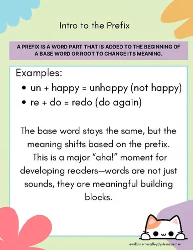 Differentiated Introduction to Prefixes | WV Dyslexia Center