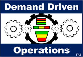 Demand Driven Operations (DDO) Content Access | DDI