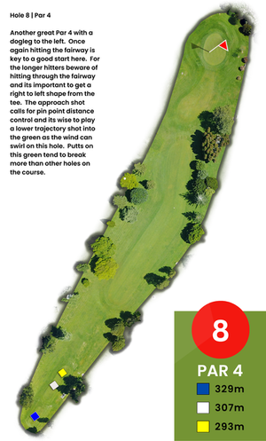 Course Tour | Te Puke Golf Club