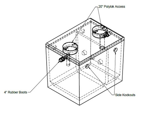 800gal (3,600L) Septic Tank | Roswell Concrete