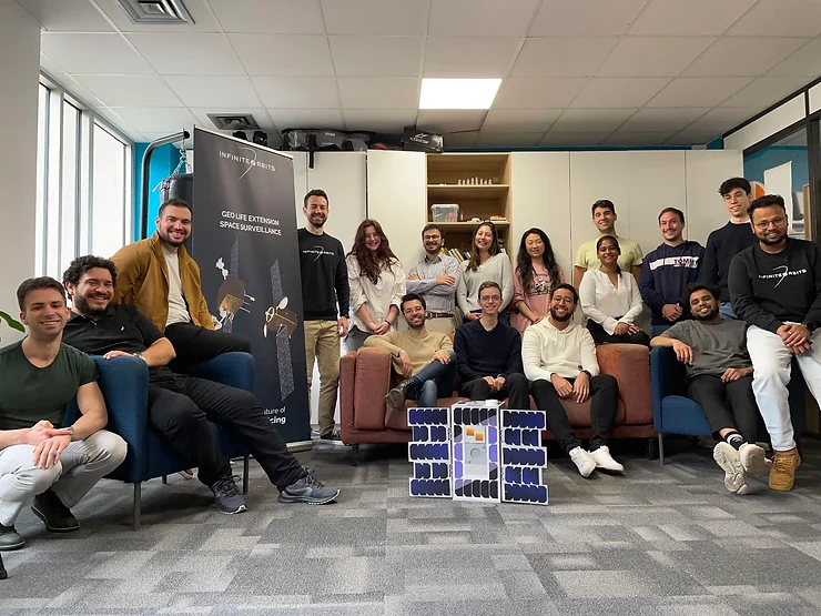 Blog | Infinite Orbits