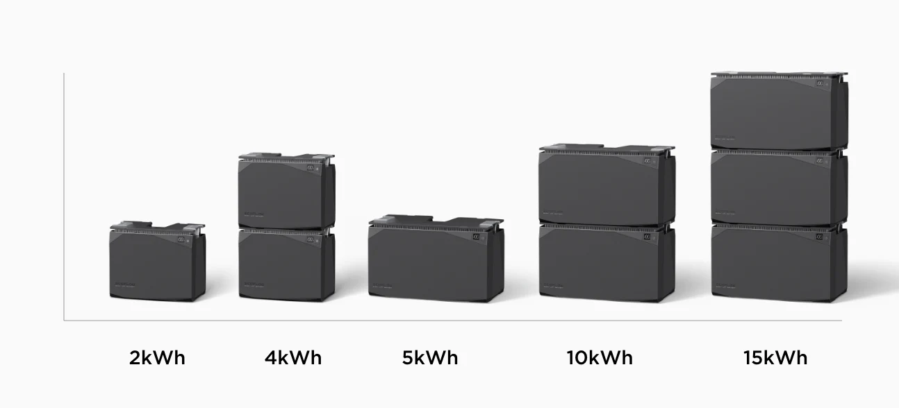 EcoFlow 2kWh Power Kits | Lightharvest Solar