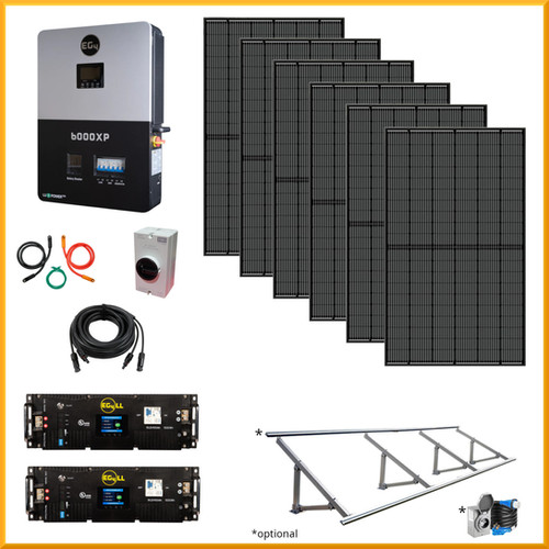 Solar Saver (Entry Level) | Lightharvest Solar