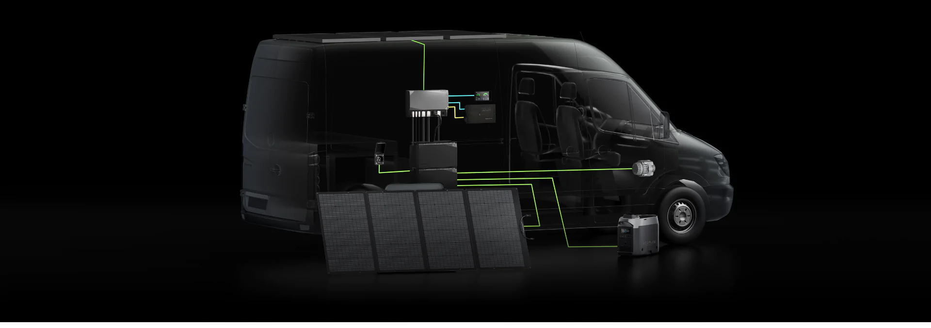 EcoFlow 2kWh Power Kits | Lightharvest Solar