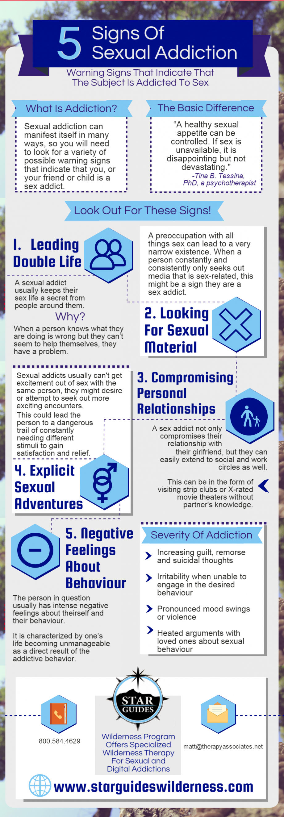 Signs of sexual addiction infographic