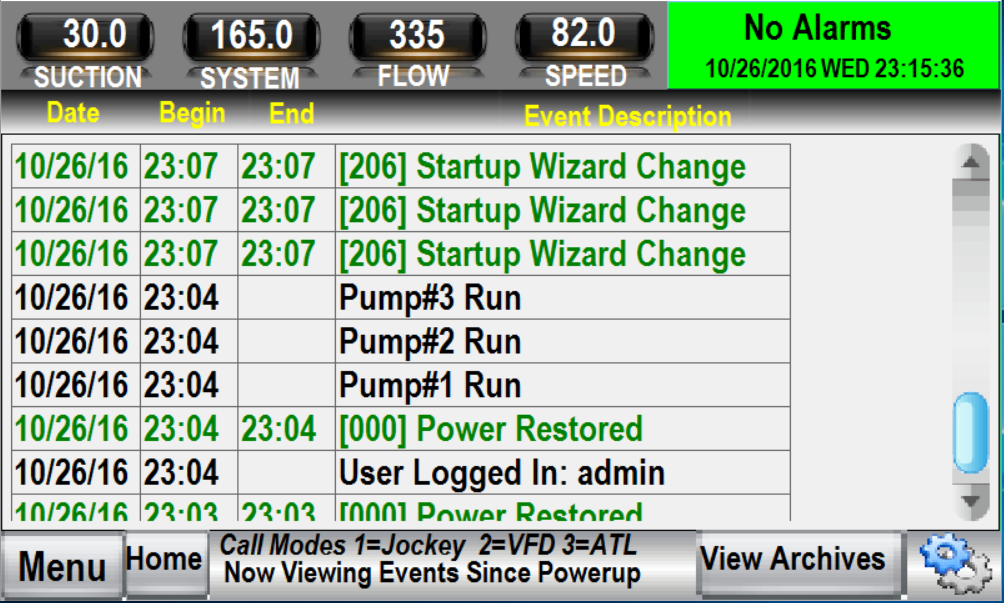 PM Series | vc-systems
