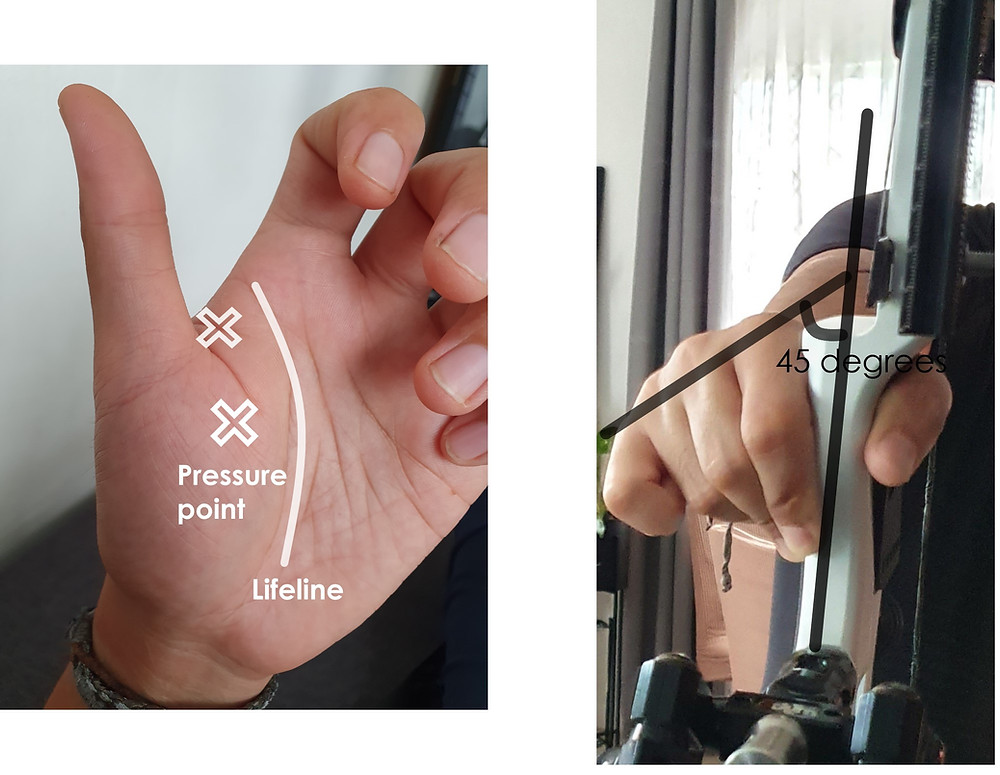 The Shot Process | A Work In Progress
