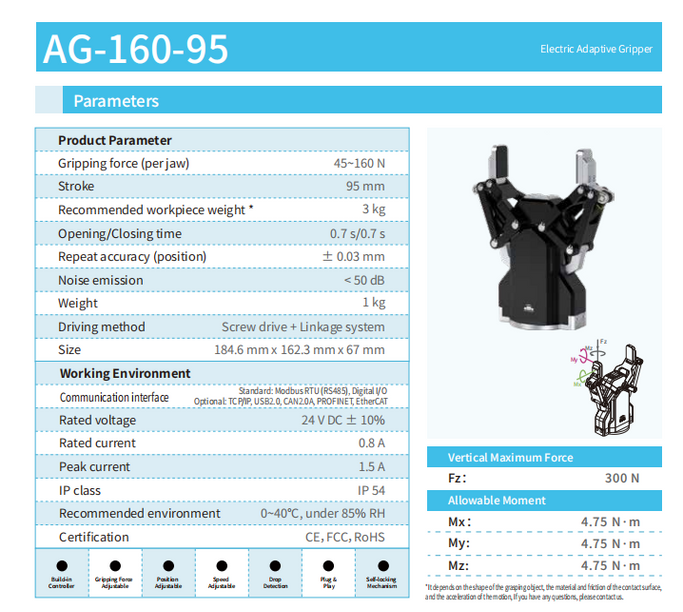 ELEKTRISK GRIBEVÆRKTØJ TIL COBOTS | DH Robotics’ Fleksible Løsninger ...