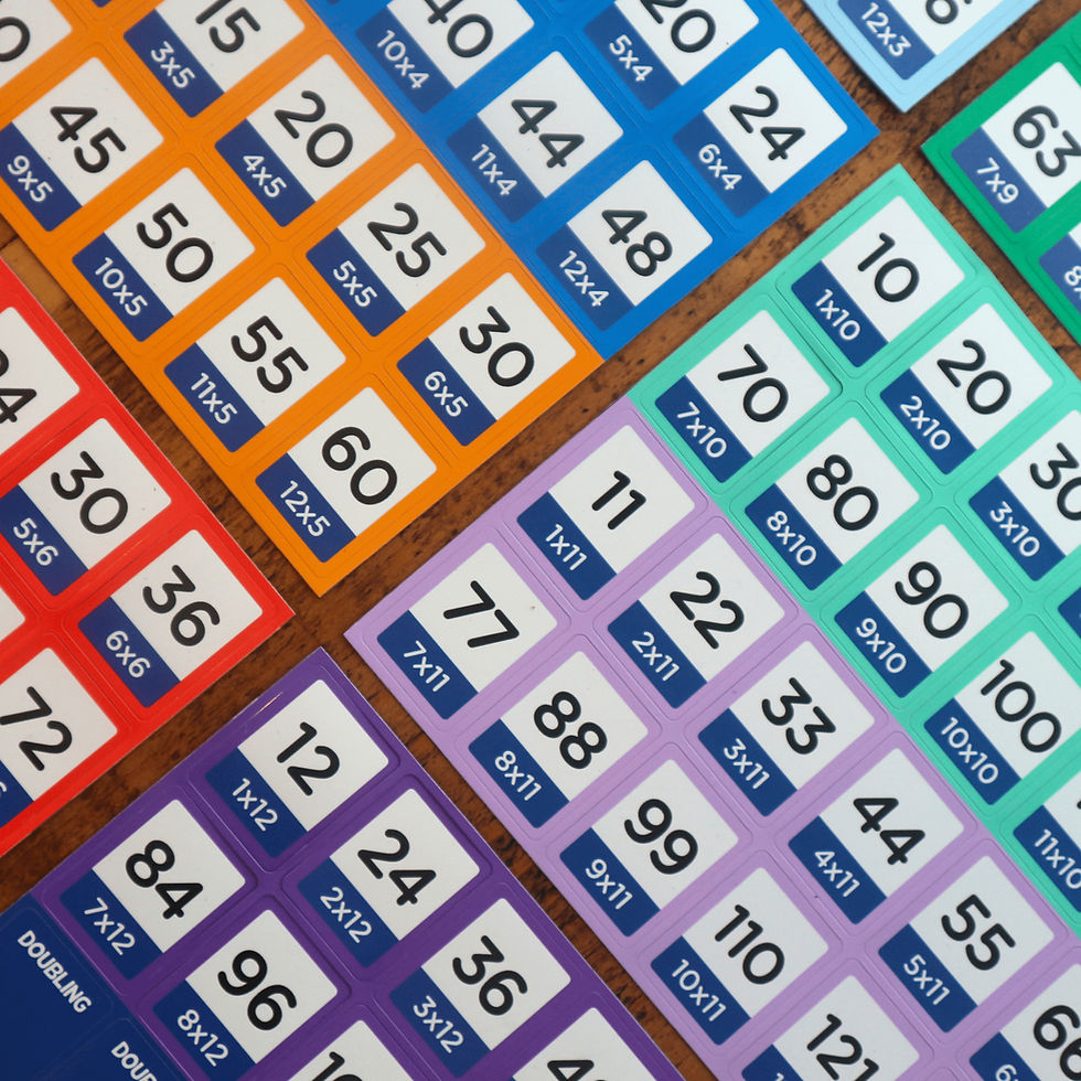 Tables Stick | Transforming Times Tables Teaching