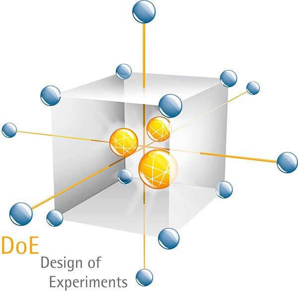 Corso Design of Experiments - DOE - Padova