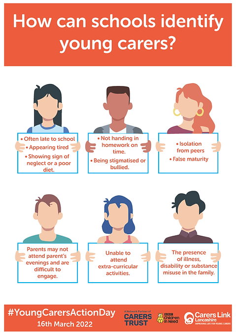 CARERS LINK LANCASHIRE | Portfolio