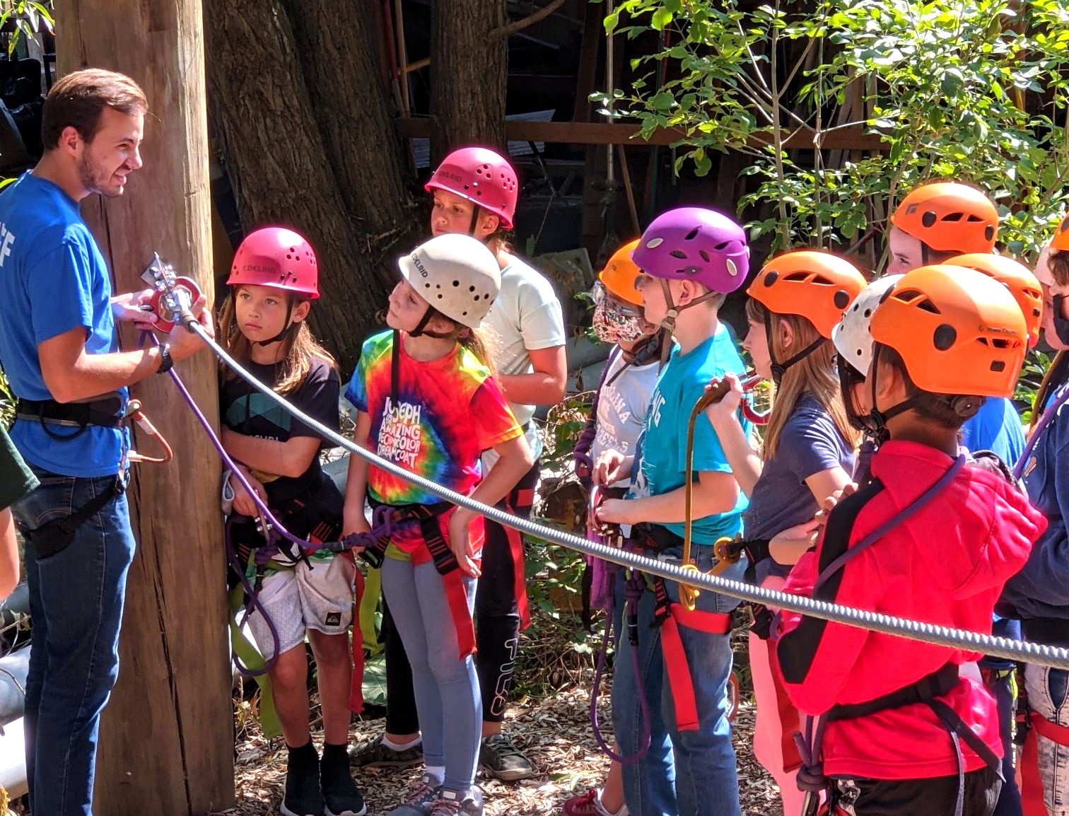 Experiential Learning: Exploring Hands on, Gifted and Talented Learning