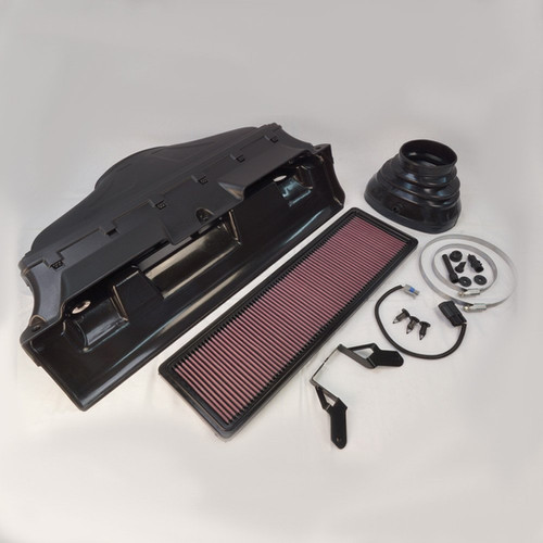 VCM OTR VE-VF | nt-performance