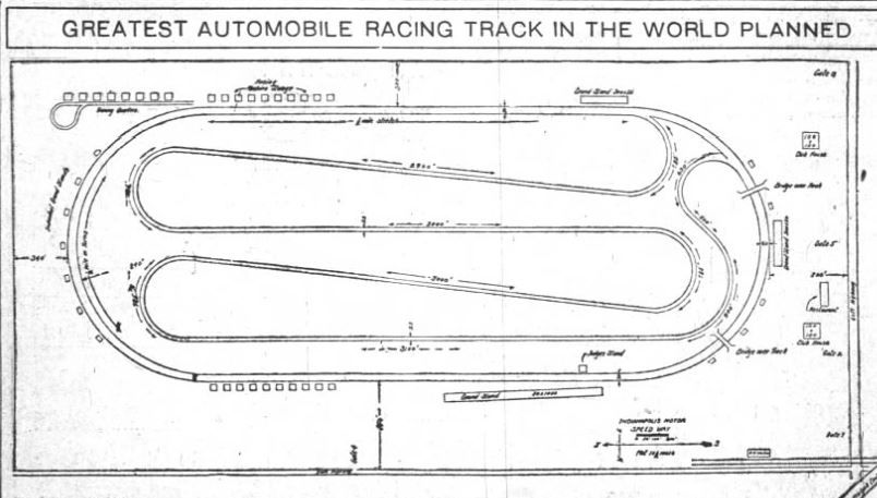 The Making of a Landmark: The Early Designs of the Indianapolis Motor ...