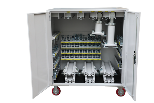 Advanced Holding kit | Stanners