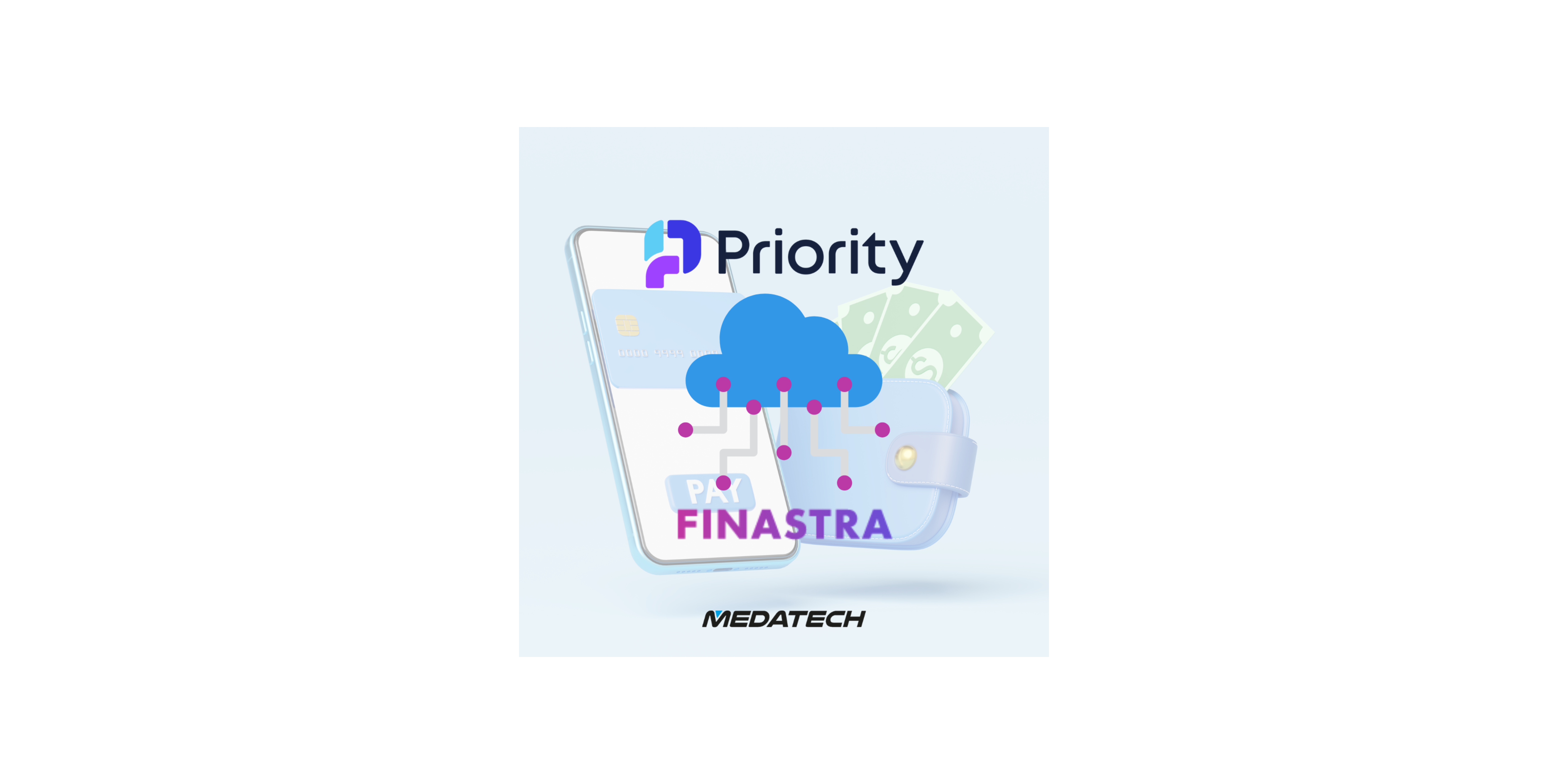 Priority Finastra integration