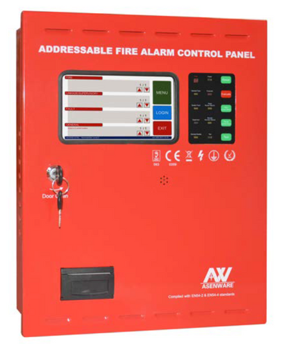 Panel de Control de Alarmas | lobofiresystems