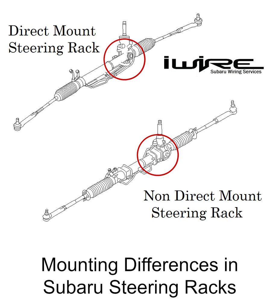 Subaru Crossmember Information | iWire Subaru Wiring Solutions