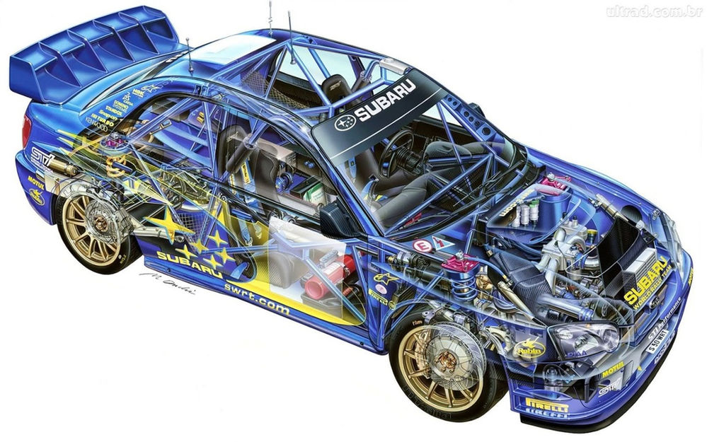 Subaru Drive By Wire vs Cable Throttle | iWire Subaru Wiring Solutions