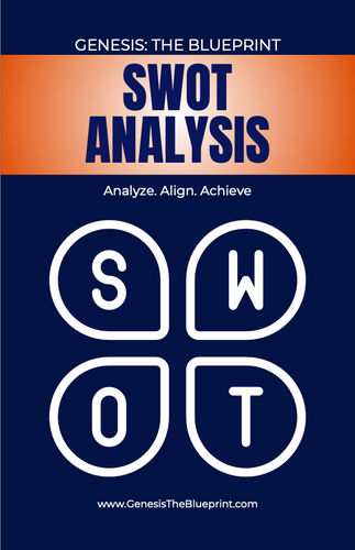 Genesis Swot Analysis Tool Genesistheblueprint 5421