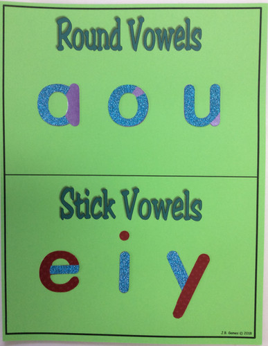 Tracible Round and Stick Vowels
