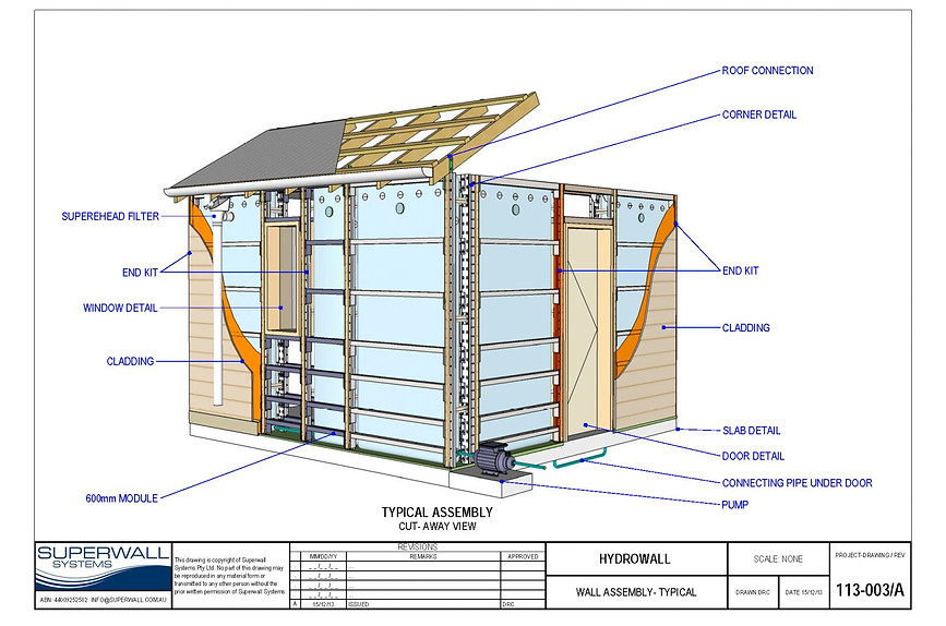Design Guide | hydrowall