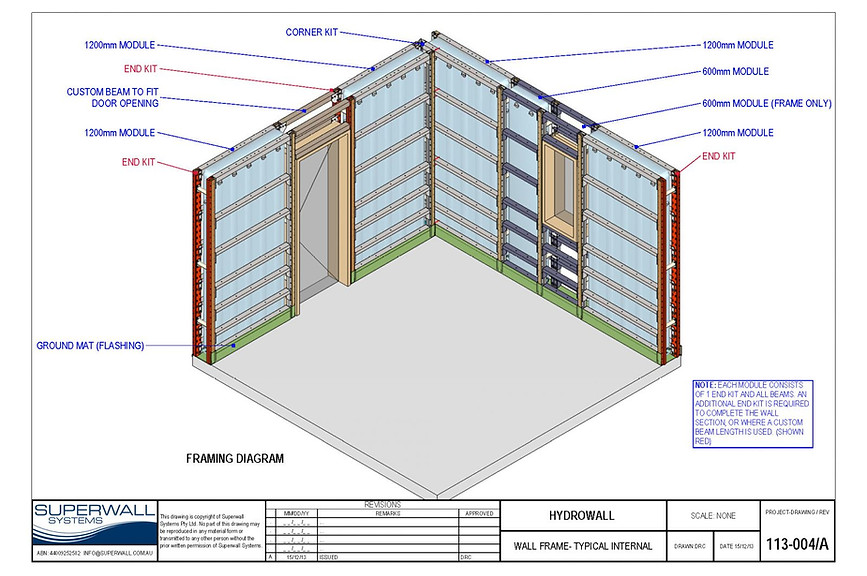 Design Guide | hydrowall