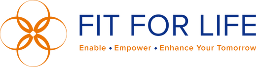 Physiotherapy clinic in Sandyford | Fit For Life | Dublin