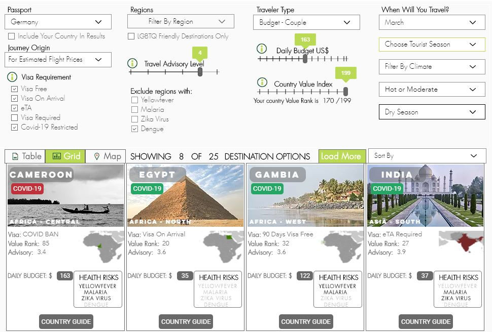 WHERE TO TRAVEL NEXT 2021