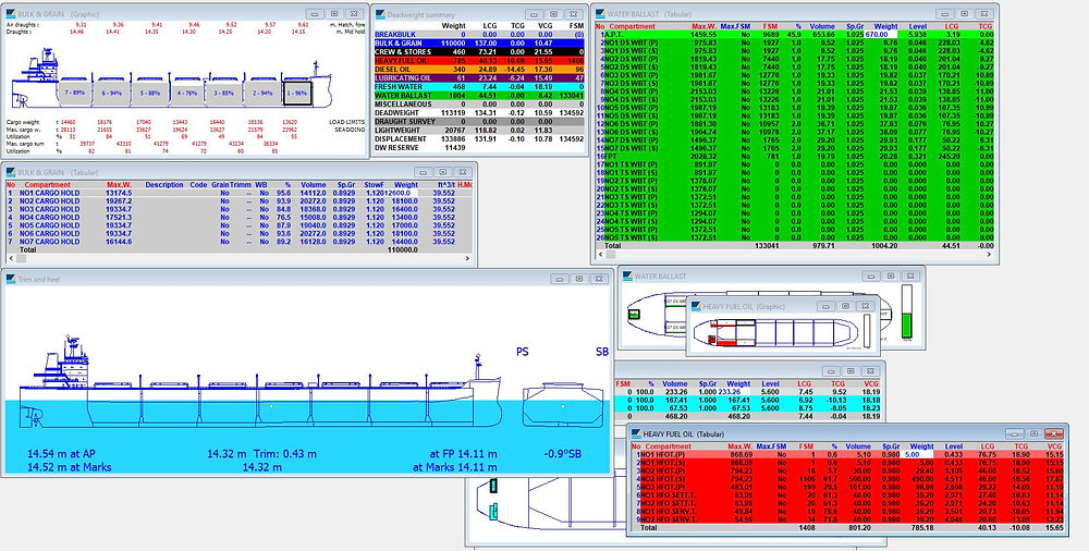 Ship Loadicator Test / Ship Cargo Program