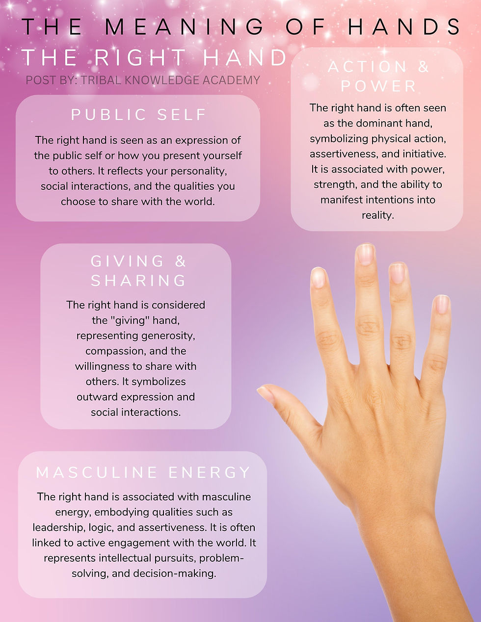 How To Wear Rings / The Meaning of Hands