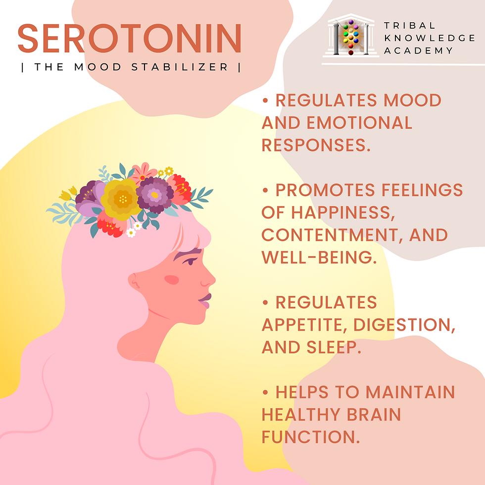 Learning To Activate Feel Good Chemicals In The Brain: Serotonin ...