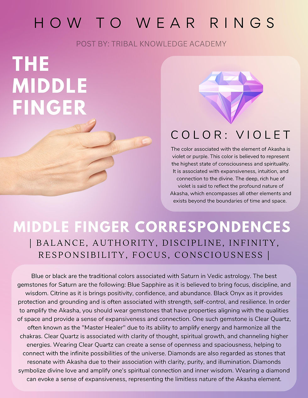 How To Wear Rings / The Meaning of Hands