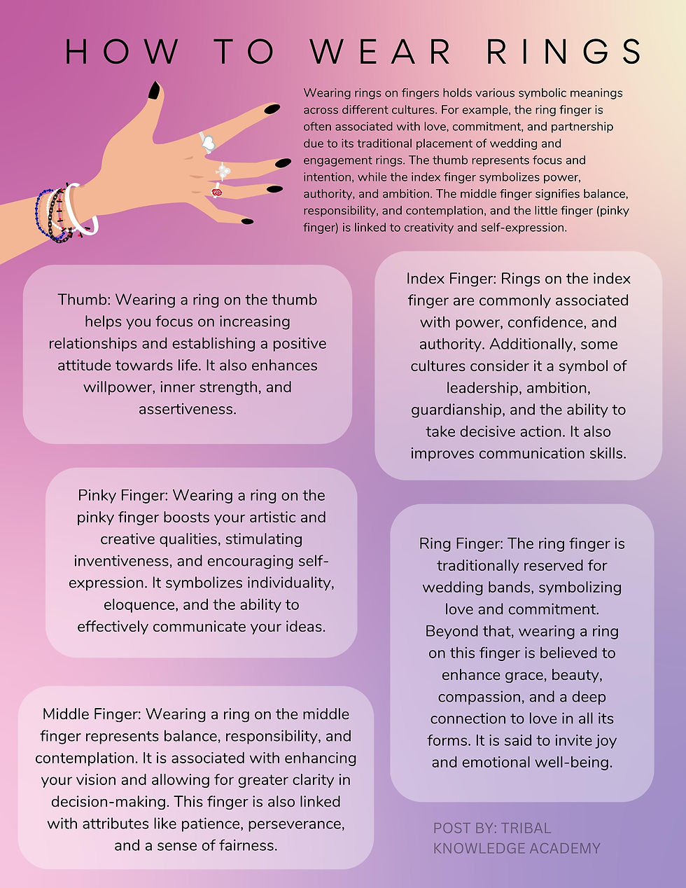How To Wear Rings / The Meaning of Hands