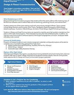 visual communication degree