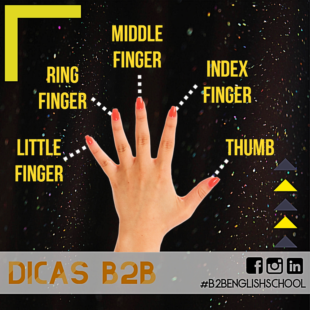 Dicas de Inglês da B2B: como dizer os DEDOS DA MÃO, em inglês?