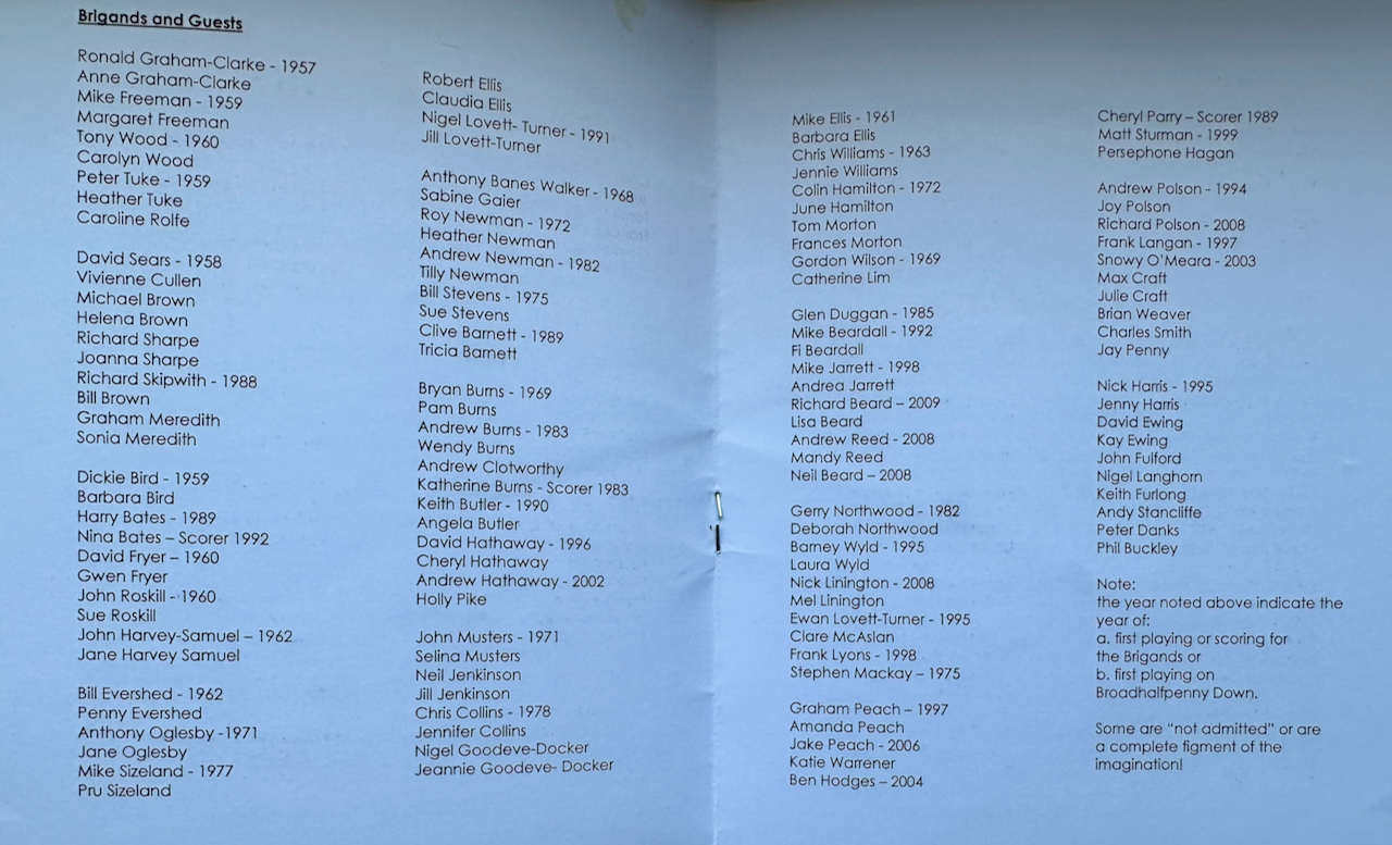 From the Archives - Brigands Golden Jubilee