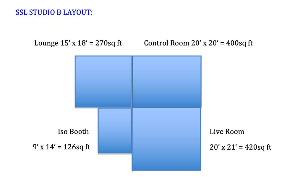 Studio B Layout | Premier