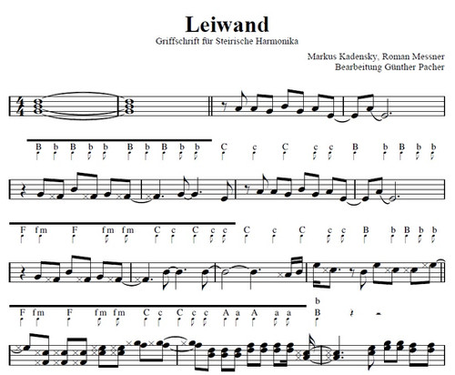 Leiwand | pachernoten.net