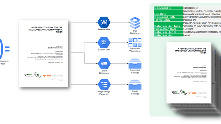 CASE STUDIES | Jonathan Godbout