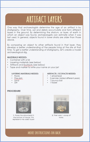 Artifact Layers Kit | HomeScouting