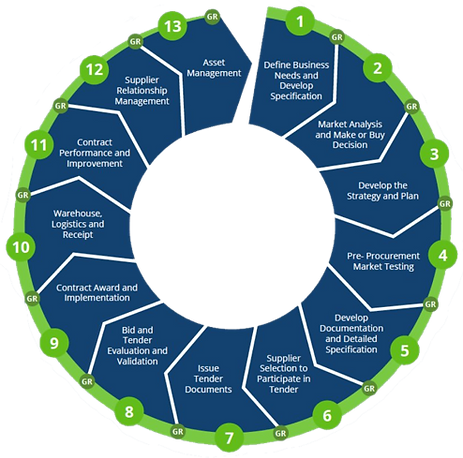 Services | Icosa Ltd