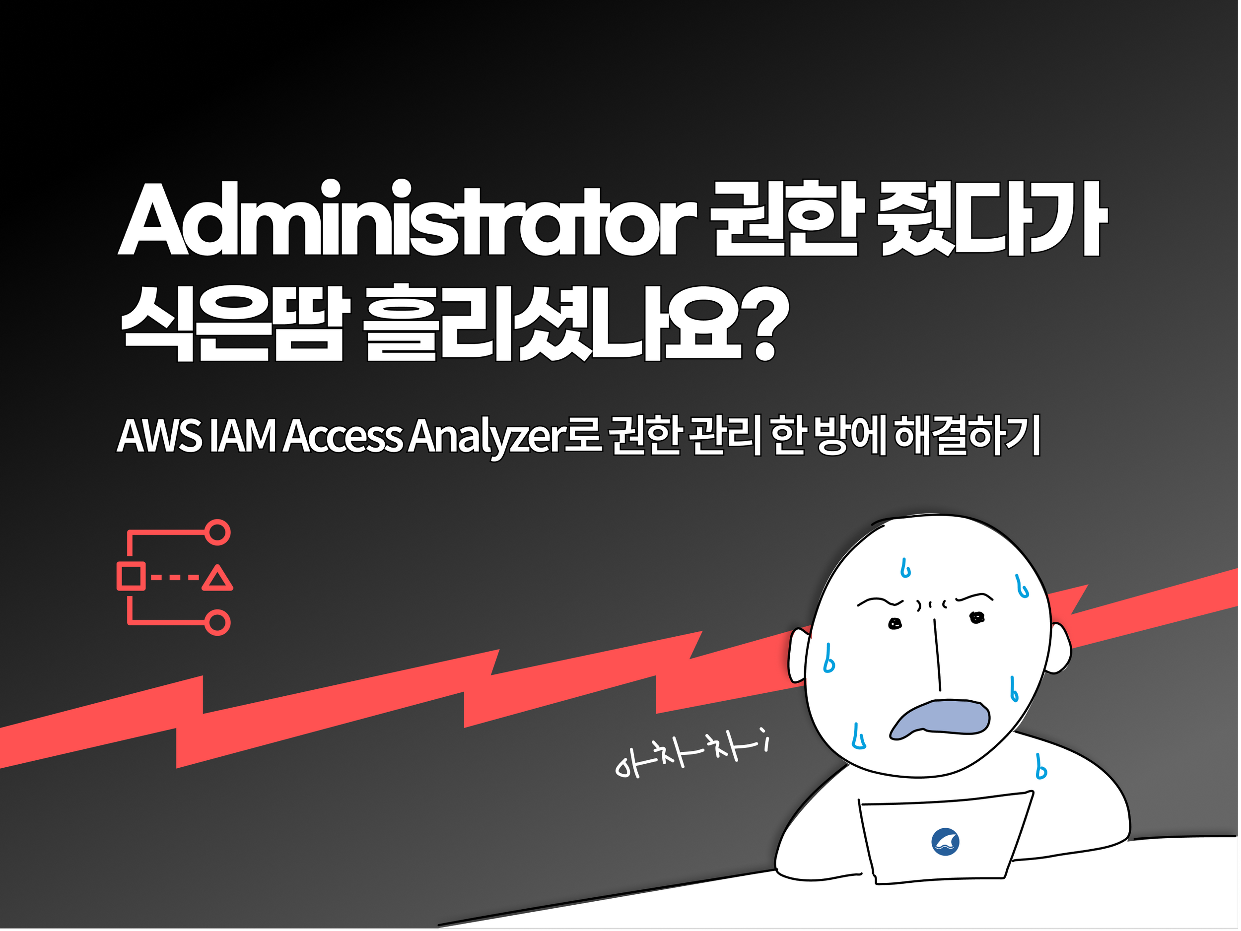 AWS IAM Access Analyzer 완벽 가이드: 권한 관리와 보안 위험 분석