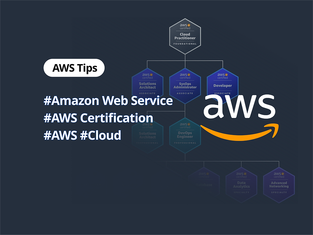 AWS Certification Types & Tiers : Emerging AWS Certification for 2023