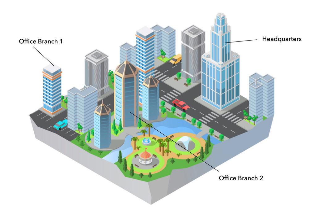 4 Available Options to Connect Remote and Branch Offices