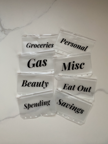 A7 Envelopes (Preset) | Rochelle Adamson